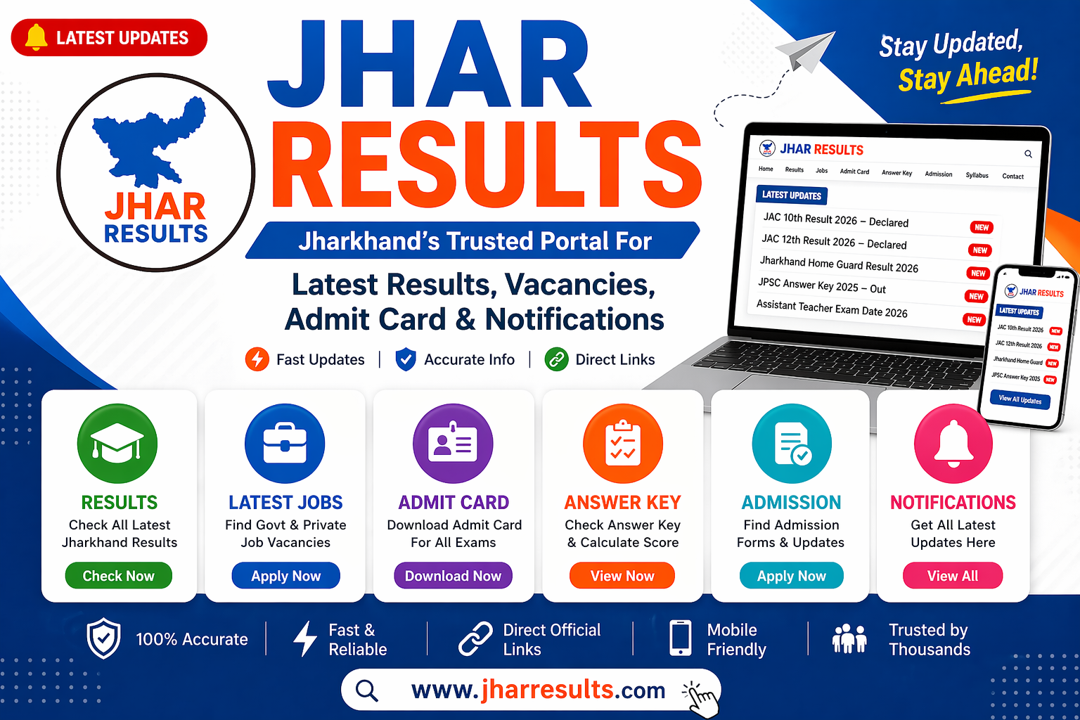 Jhar Results 2026: Jharkhand Result, Jobs, Admit Card